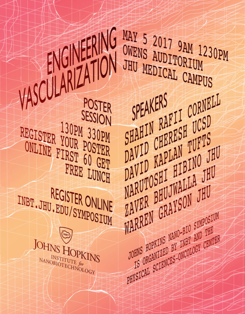 INBT symposium – Blog